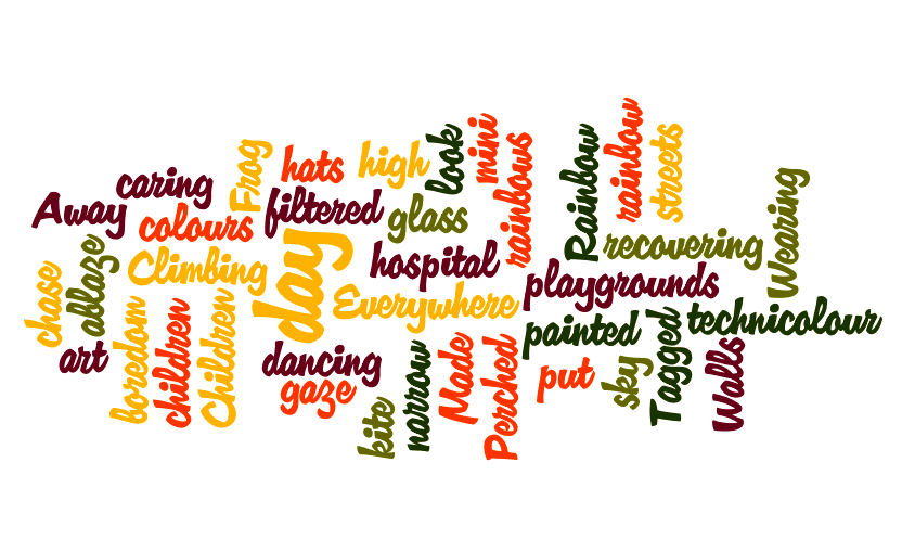 Playing with Words in Wordle – Reimagining a poem – June Paisa Perkins
